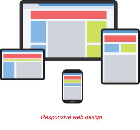 Las Consecuencias De Un Sitio Responsive En El SEO Web Responsive