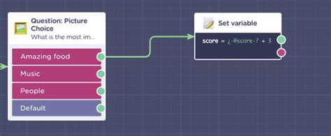 How To Build A Quiz Bot No Code Tutorial Landbot How To Build A Quiz Bot No Code Tutorial Landbot