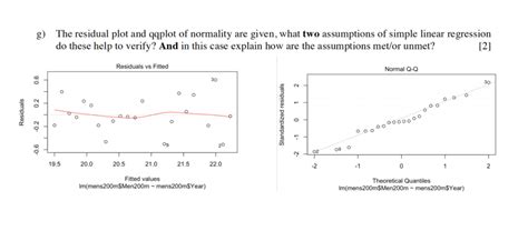 Solved The Residual Plot And Qqplot Of Normality Are Given