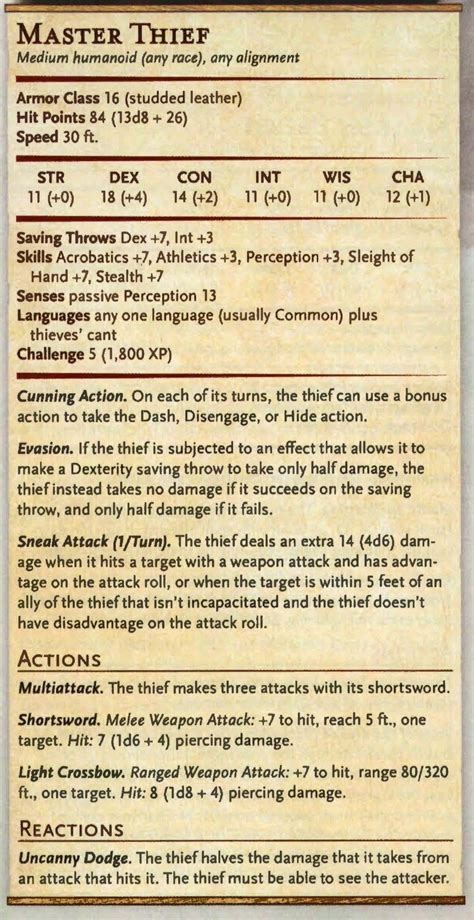 Master Thief Card For Magic Tricks