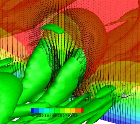 Four Cross Sections With Velocity Distribution Figure 11 Velocity And Download Scientific