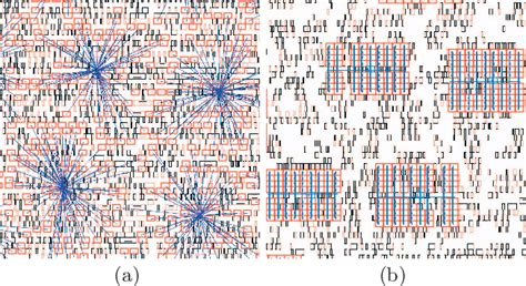 Figure 8 From Flip Flop Clustering By Weighted K Means Algorithm
