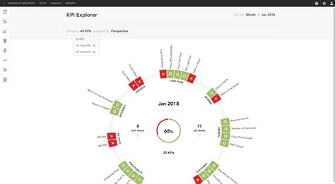 Fathom Reviews Cost And Features Getapp Australia 2025