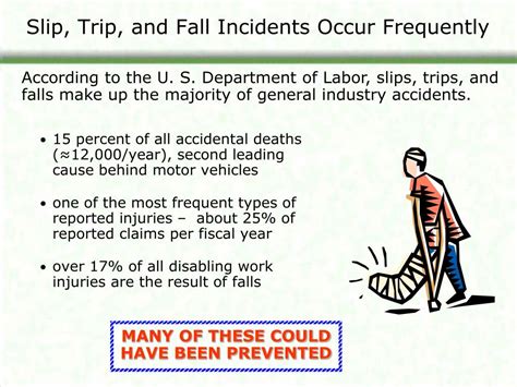 Ppt Slips Trips And Falls Powerpoint Presentation Free Download