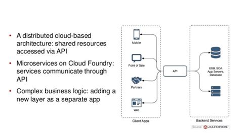 Multi Cluster Deployment Options For Apache Kafka Pros And Cons Altoros