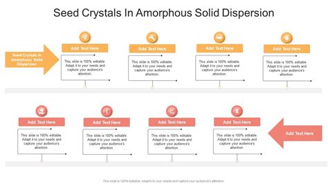 Seed Crystals In Amorphous Solid Dispersion In Ppt Powerpoint Presentation Slide Templates Cpp