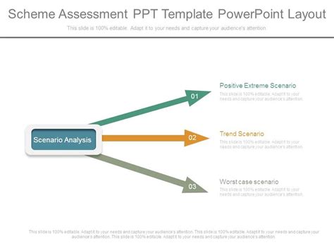 Scheme Assessment Ppt Template Powerpoint Layout
