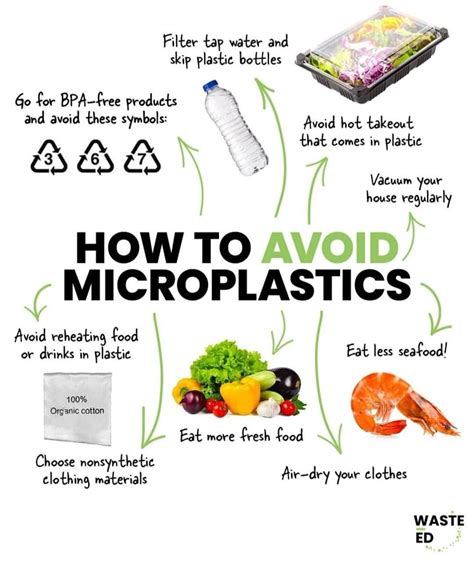 How To Avoid Microplastics Environmentally Friendly Living Eco