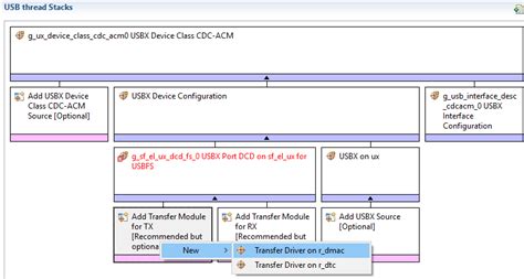 Usbx Cdc With Ssp 17 Not Same As Guide Forum Synergy™︎ Mcu