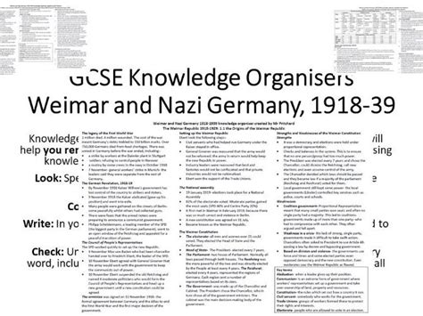 Edexcel Gcse History Weimar And Nazi Germany Knowledge Organisers Teaching Resources