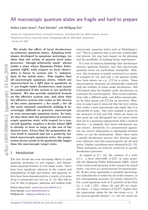 Pdf All Macroscopic Quantum States Are Fragile And Hard To Prepare