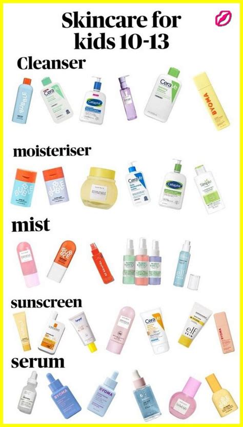 Anti Aging Breakthroughs The Future Of Youthful Skin 🌟 Skincare That
