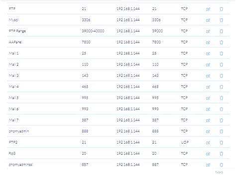 Connection Refused Ftp Aapanel Free Hosting Control Panel One