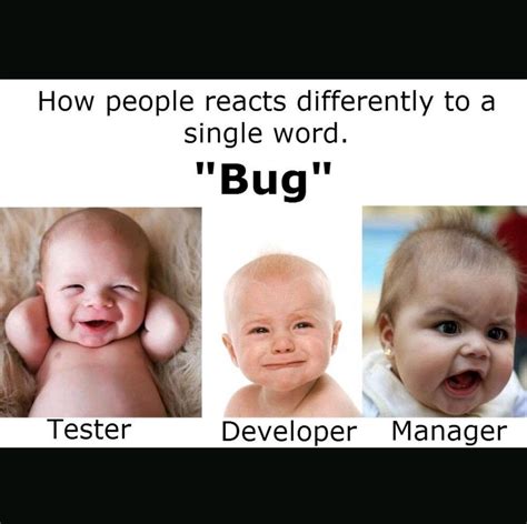 Dheeraj Dubey Posted On Linkedin