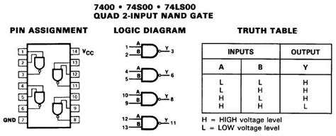Ls 7408 Datasheet Specifications Features And Applications