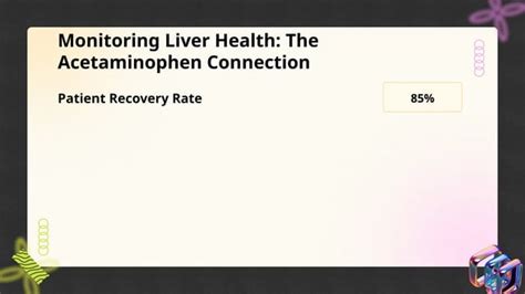 Acetaminophen Level Test Why They Matter For Your Health Ppt