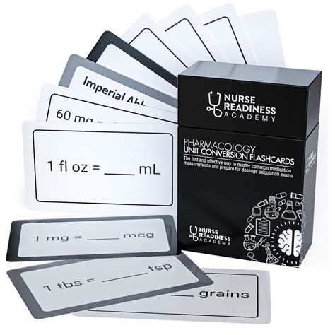 Pharmacology Unit Conversion Flashcards The Fast And Effective Way To