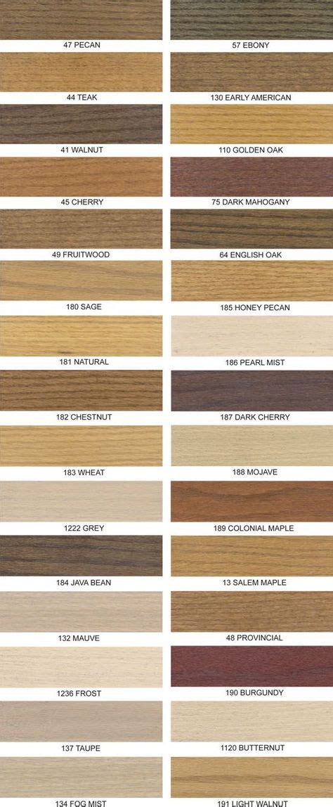 Penofin Eco Friendly Wood Stain Color Chart Redwood Bitterwood