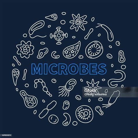 Microbes Vector Science Concept Thin Line Round Blue Banner With