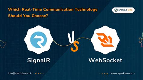 Sparkle Web Leading It Services And Solutions Surat India