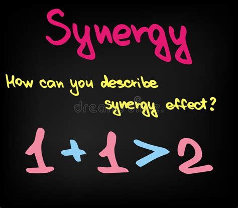 What Is The Meaning Of Synergy Effect Introducing Examples In