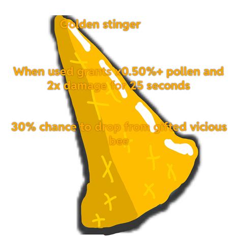 Bss Idea Golden Stinger Rbeeswarmsimulator