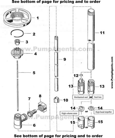 Simer Pump Parts Diagram And Function Overview