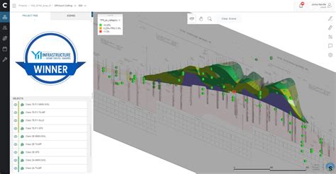 Material Reuse Through Geobim At Hs2 Phase 1 Area North Earthworks