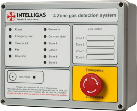 Gdms Simple To Use Complete Safety