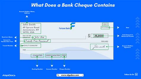 Bank Cheque Data Extraction Using Ai And Ml Algodocs