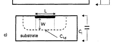 A Pixel Diode Array And B Depletion Region Of The Diode Diode Side Download Scientific