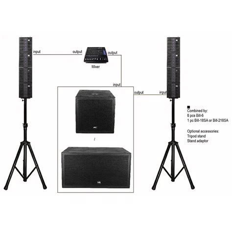 line array system active line array active system active line array