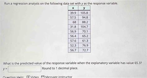 solved run a regression analysis on the following data set with y as