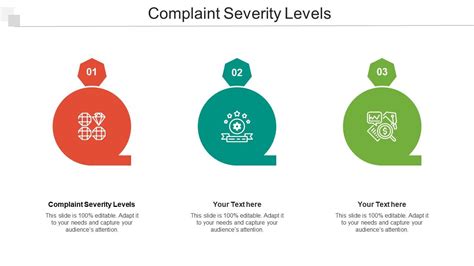 Complaint Severity Levels Ppt Powerpoint Presentation Layouts Diagrams