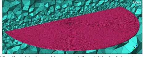 Figure 1 From Aeroelastic Analysis Of Helicopter Rotor Using Virtual Blade Model And Equivalent