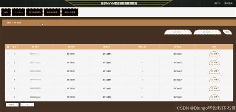 springboot毕设 基于mvvm的疫情物资管理系统 程序 论文 csdn博客