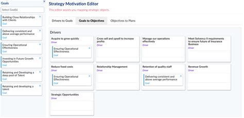 The Essential Data Capture Tool The Essential Project