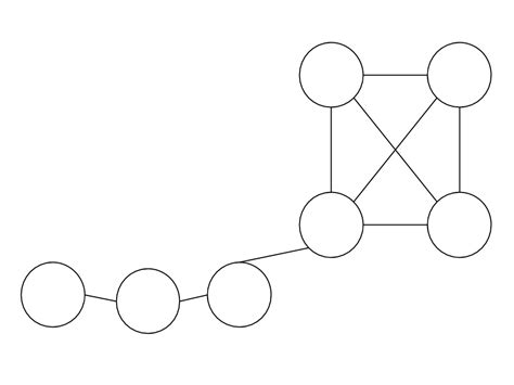 Average Distance Of Fully Connected Graph With Tail Mathematics Stack