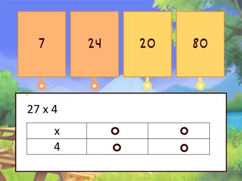 Grid Multiplication Method Labelled Diagram