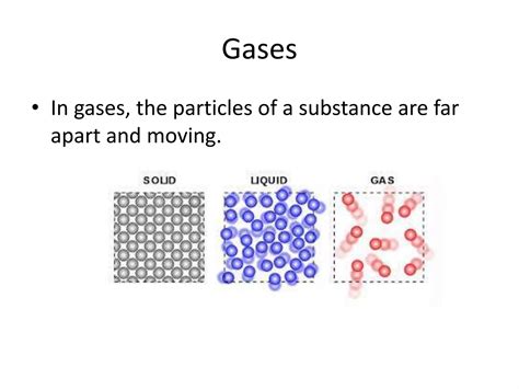 Moles Of Gasespptx Chemistry Science