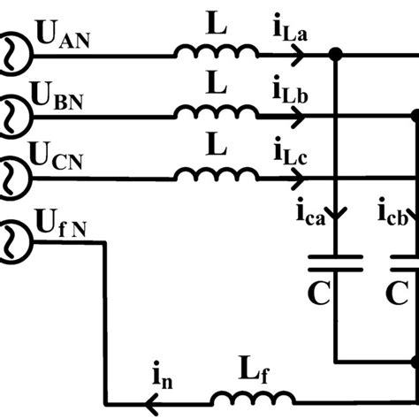 The Averaged Switching Model Of The Four‐leg Inverter In The Natural Download Scientific