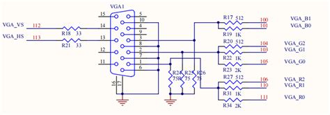 Fpga：vga显示器驱动设计 Quincy的日记