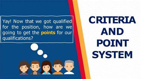 Ppt Rsa Guidelines Teacher I Orientation March 2024pptx