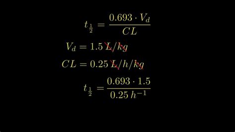 Pharmacokinetics Maintenance Dosing Youtube