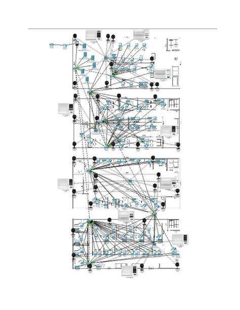 Sonali Bank Network Design Project Report Pdf Computer Networking