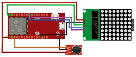 Led Maticový Displej S Esp32 A Max7219 Audio Vizualizér Voxcafe