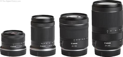 Canon Rf S 18 150mm F35 63 Is Stm Lens Review