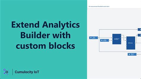 How To Extend The Analytics Builder With Custom Blocks Video Video