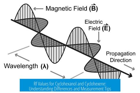 Rf Values For Cyclohexanol And Cyclohexene Understanding Differences