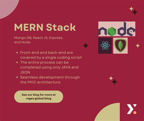 Regex On Linkedin Mernstack Mernstackdeveloper Reactjs Nodejs